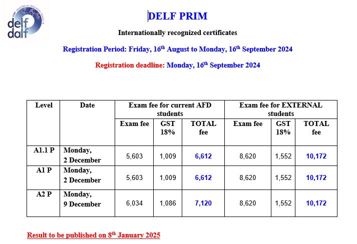 DELF / DALF Exams - Alliance Française de Delhi