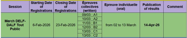 DELF / DALF Exams - Alliance Française de Delhi